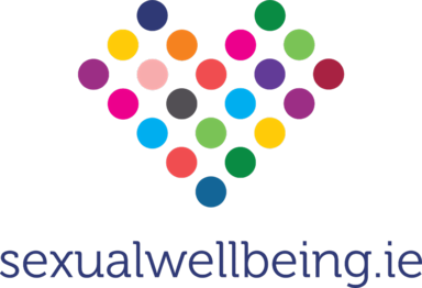 Free Home STI Tests in Ireland | Sexual Health Info & Advice | SH:24 ...