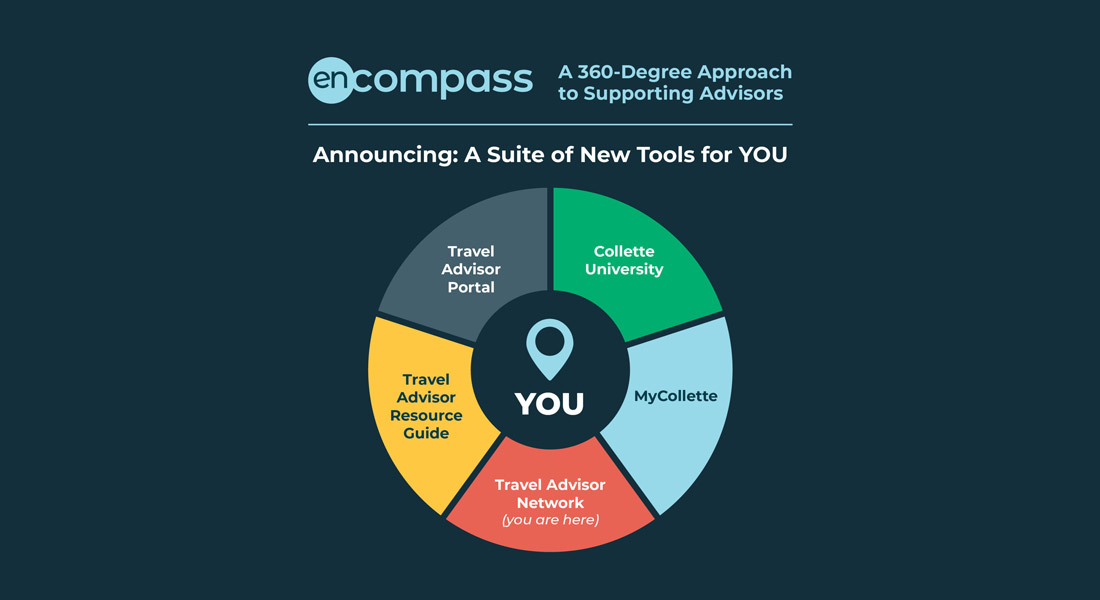 Collette's Encompass Campaign: A Game-Changer for Travel Advisors