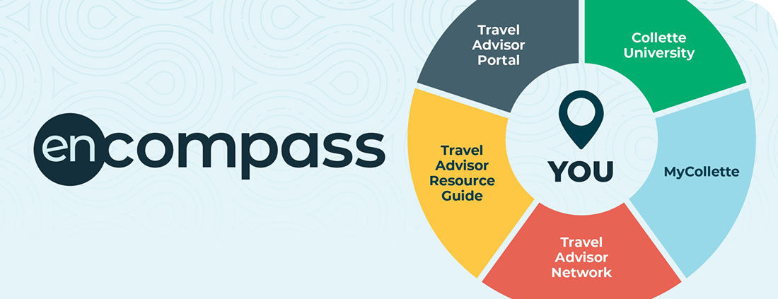 Collette Launches EnCompass Campaign: New and Enhanced Tools for Travel ...