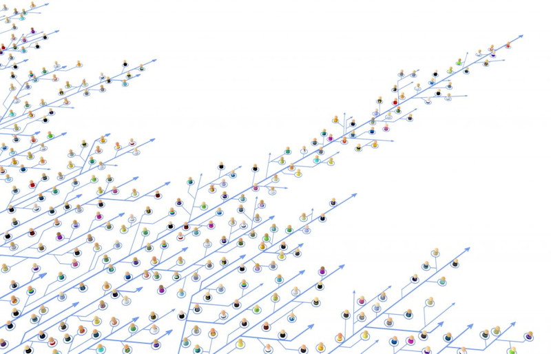 Branching Strategy | A Technology Agency | Deploy Inc.