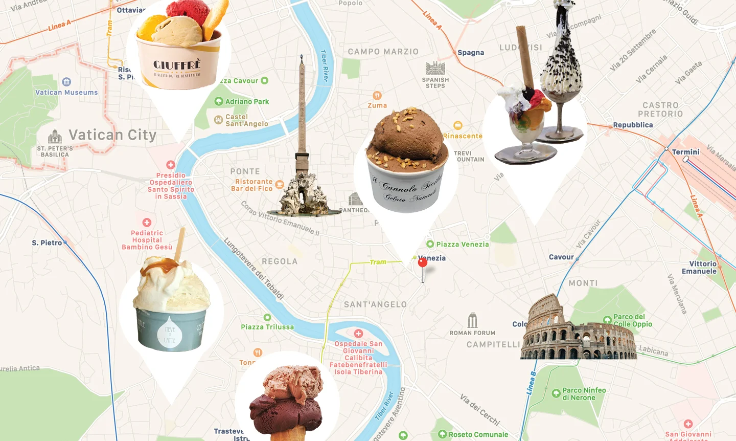 Guide to the Best Gelato in Rome, Italy | PRIOR | PRIOR