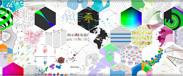 CSE 6242 - Data and Visual Analytics