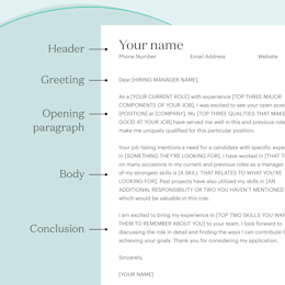How To Write The Perfect Application Letter Infoupdate