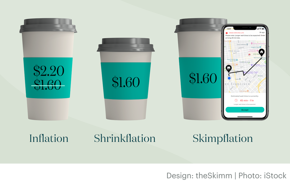 3 Ways Inflation Can Sneak Into Your Daily Life | theSkimm