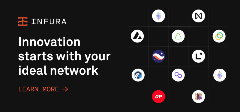 Innovation starts with your ideal network