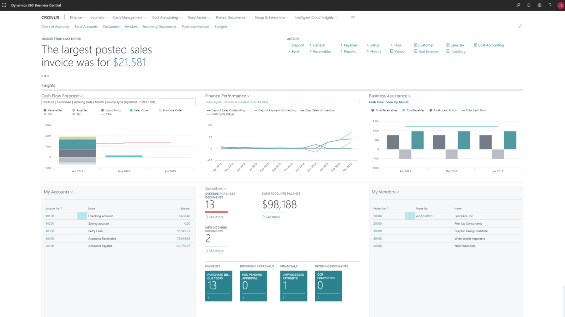 Business Central for Accountants | Microsoft Dynamics 365