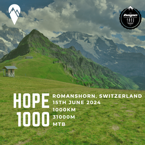 Hope 1000 2024 Tracking - DotWatcher.cc