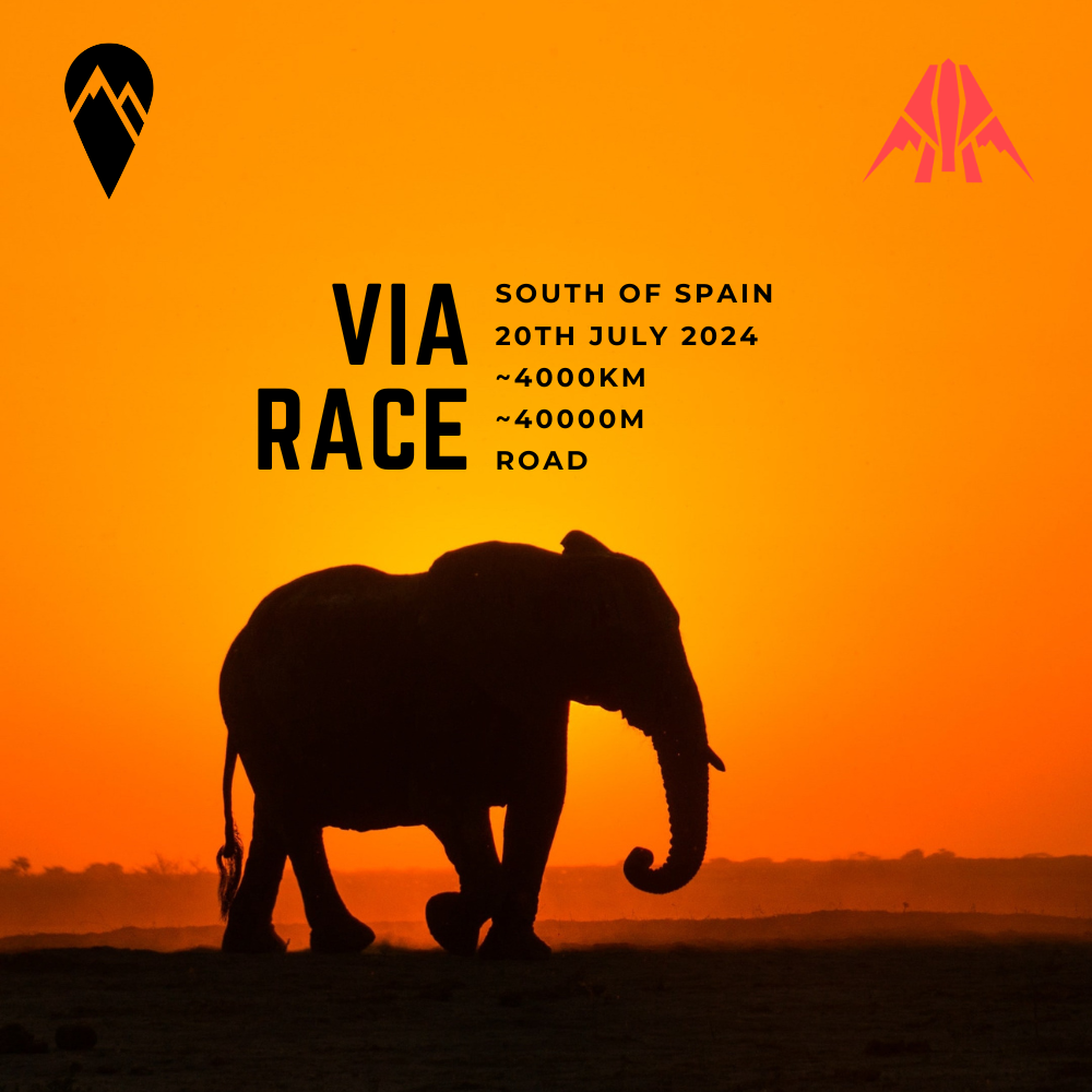 VIA Race 2024 Tracking - DotWatcher.cc