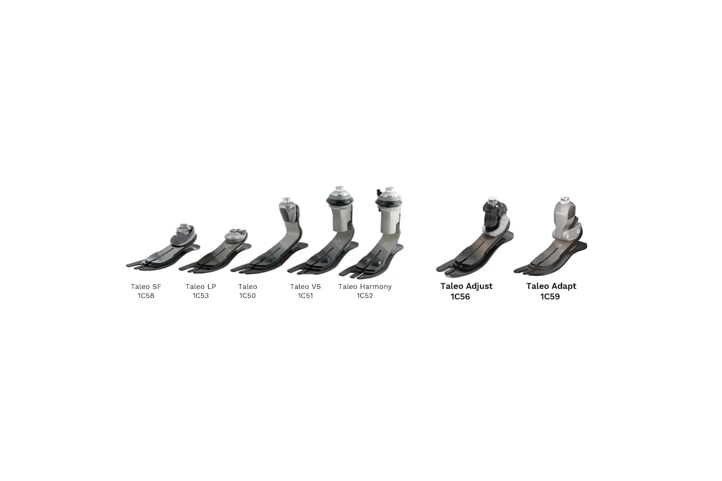 Ottobock launches new hydraulic prosthetic foot: Taleo Adapt