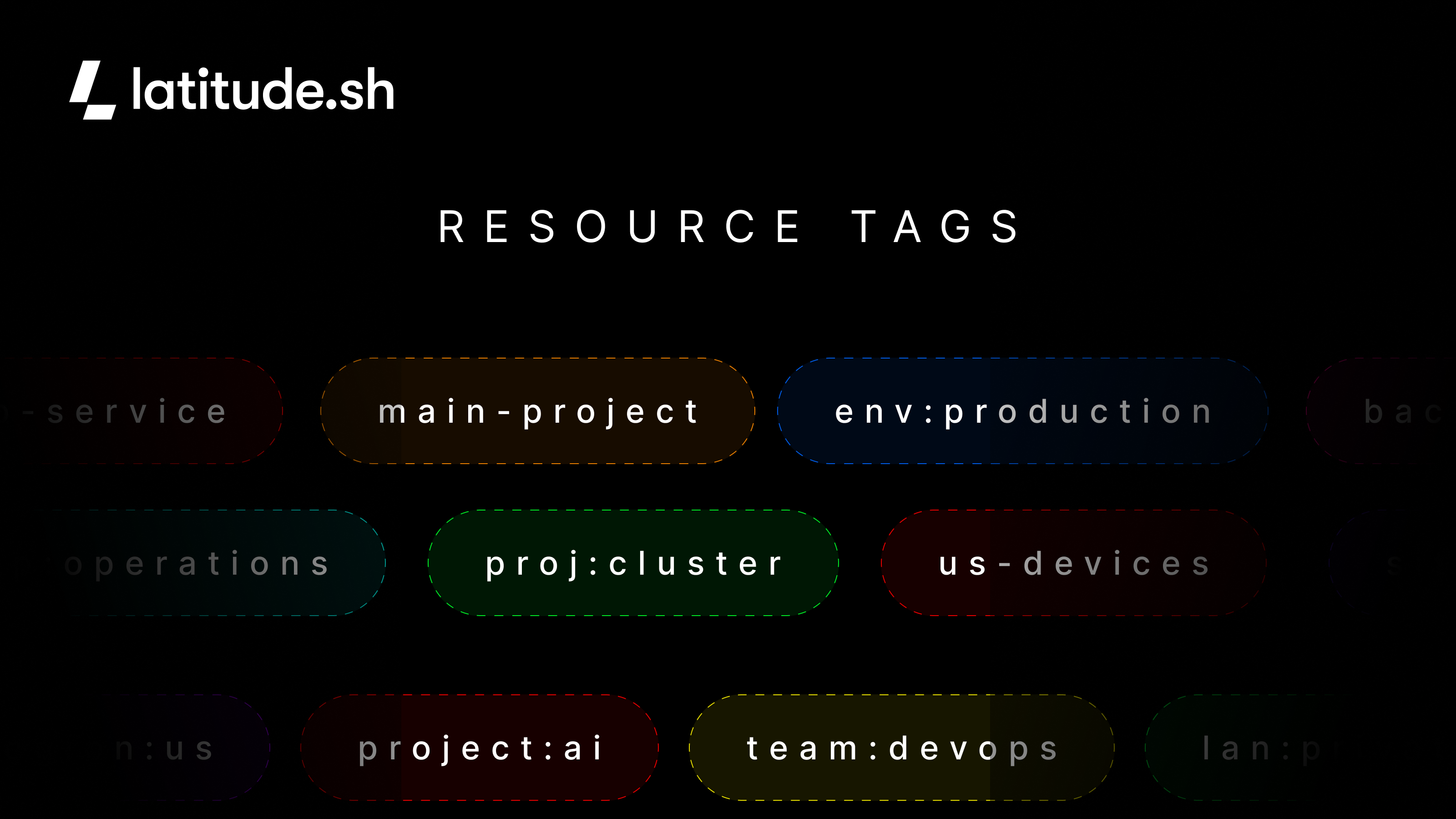 Resource Tagging - Latitude.sh