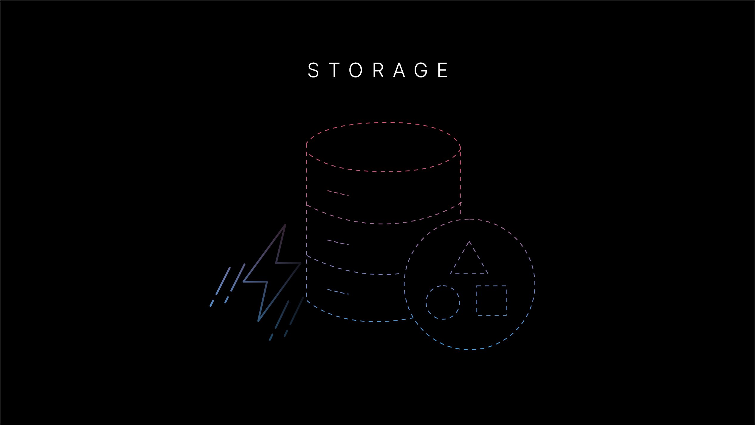 Announcing Latitude.sh Storage - Latitude.sh