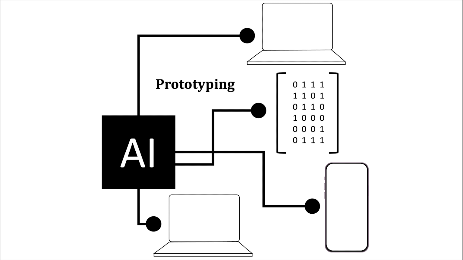 Rapid AI Prototyping for Policy Innovation: Transforming Government ...