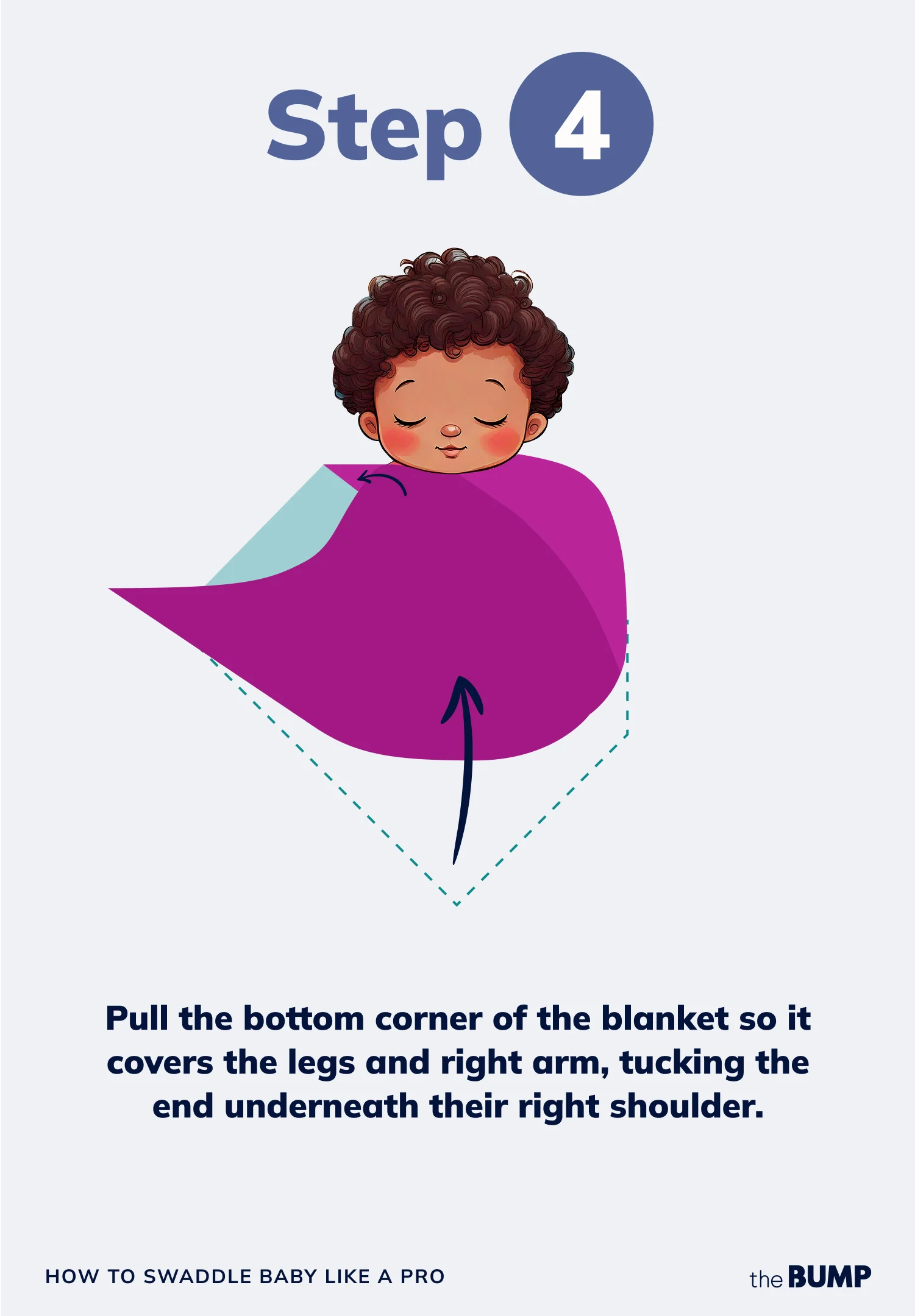 Swaddling 101: How to Swaddle a Baby