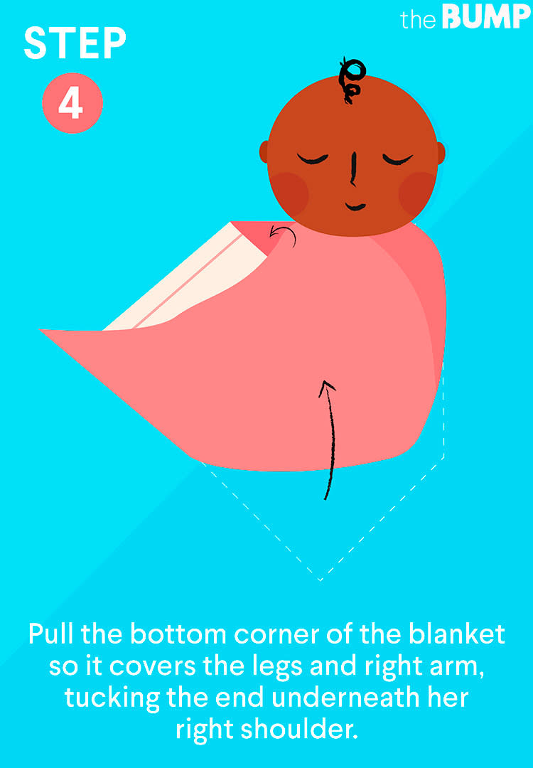 Swaddling 101: How to Swaddle a Baby