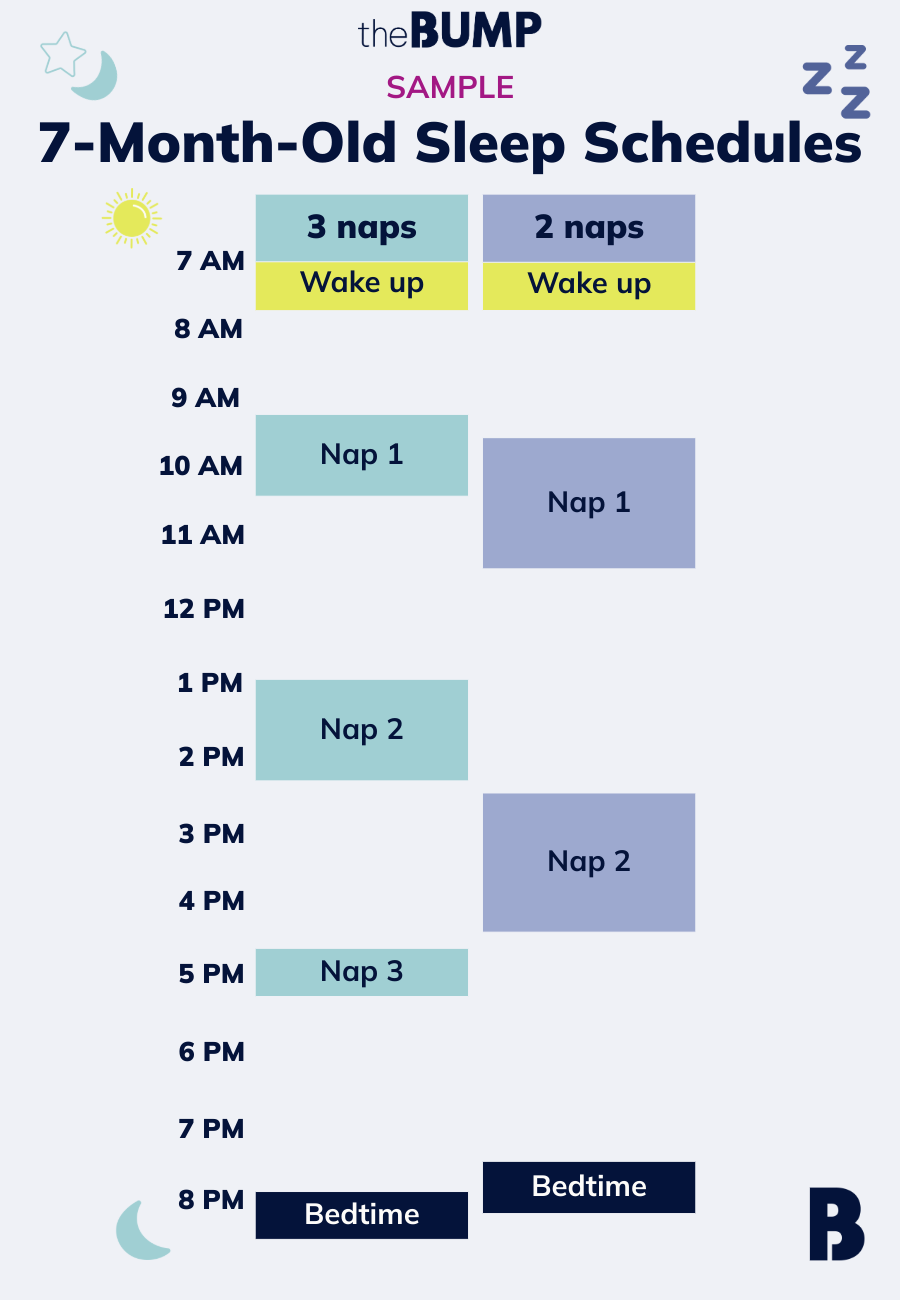 7-Month-Old Sleep Schedule & Nap Schedule