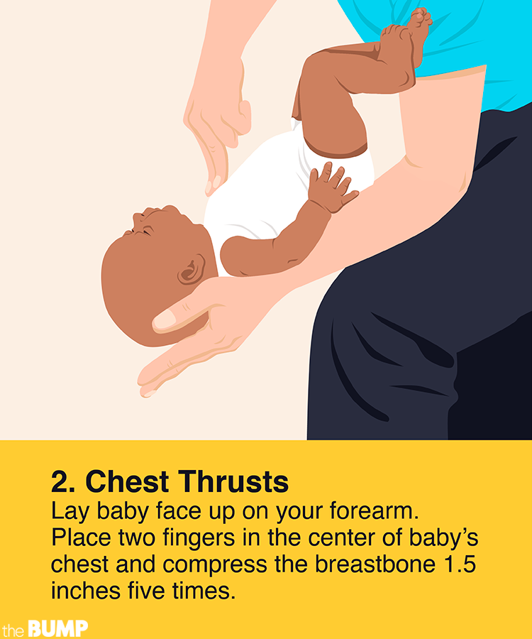 Infant CPR How To Do CPR On A Baby infant-cpr-how-to-do-cpr-on-a-baby
