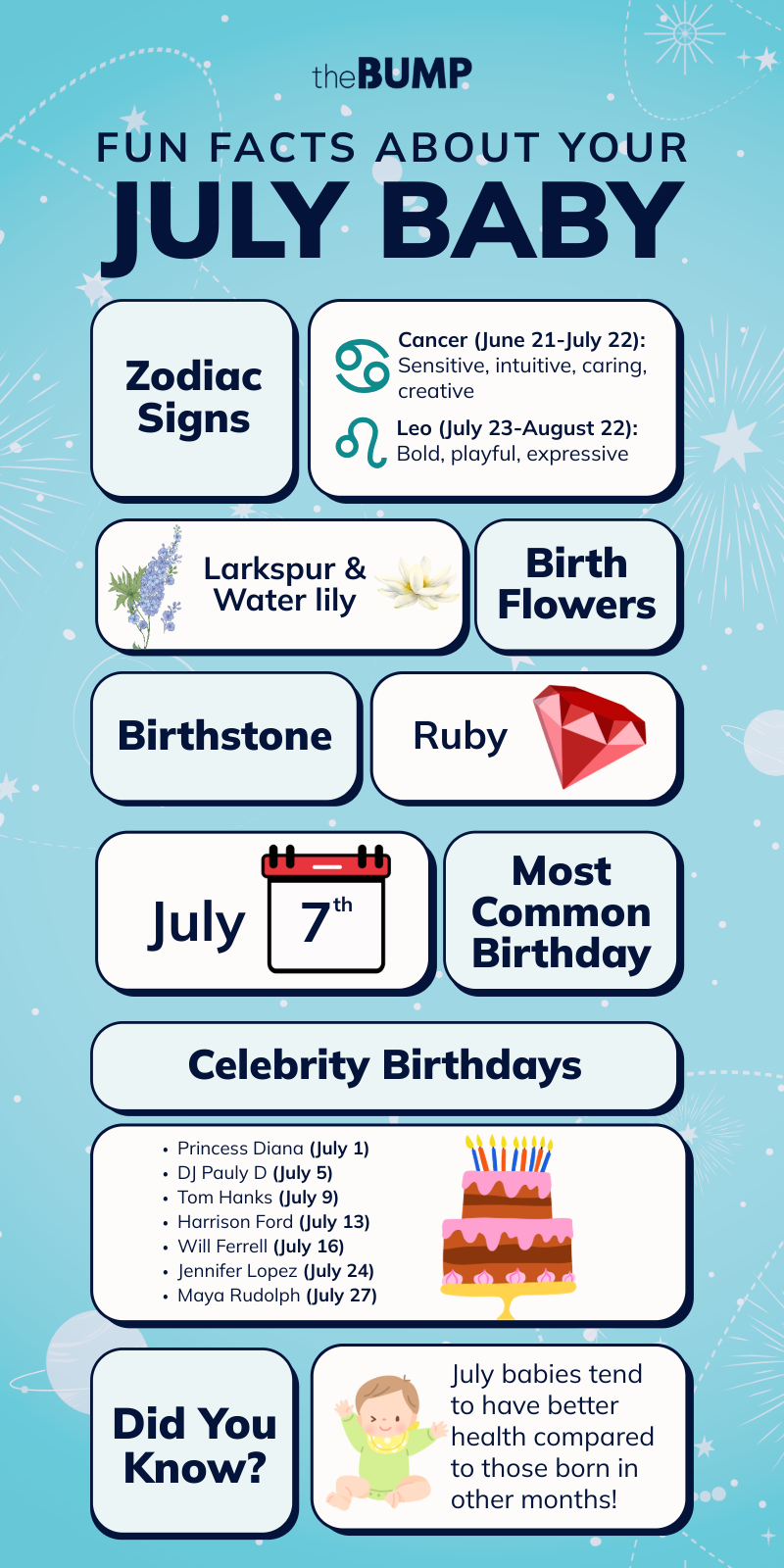 Early july zodiac sign 60 photos - Astrologytoyou.com