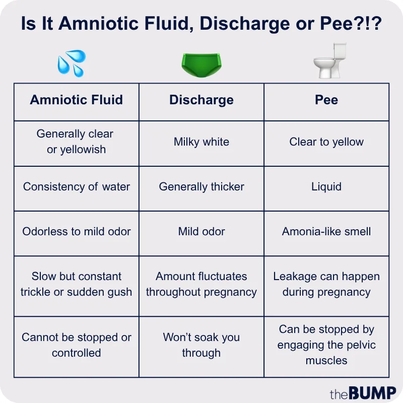 white discharge with tiny bubbles
