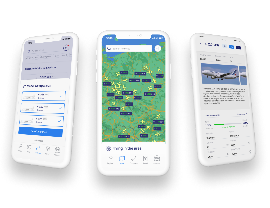 CINNAMON | Avionica: Database with up-to-date technical info