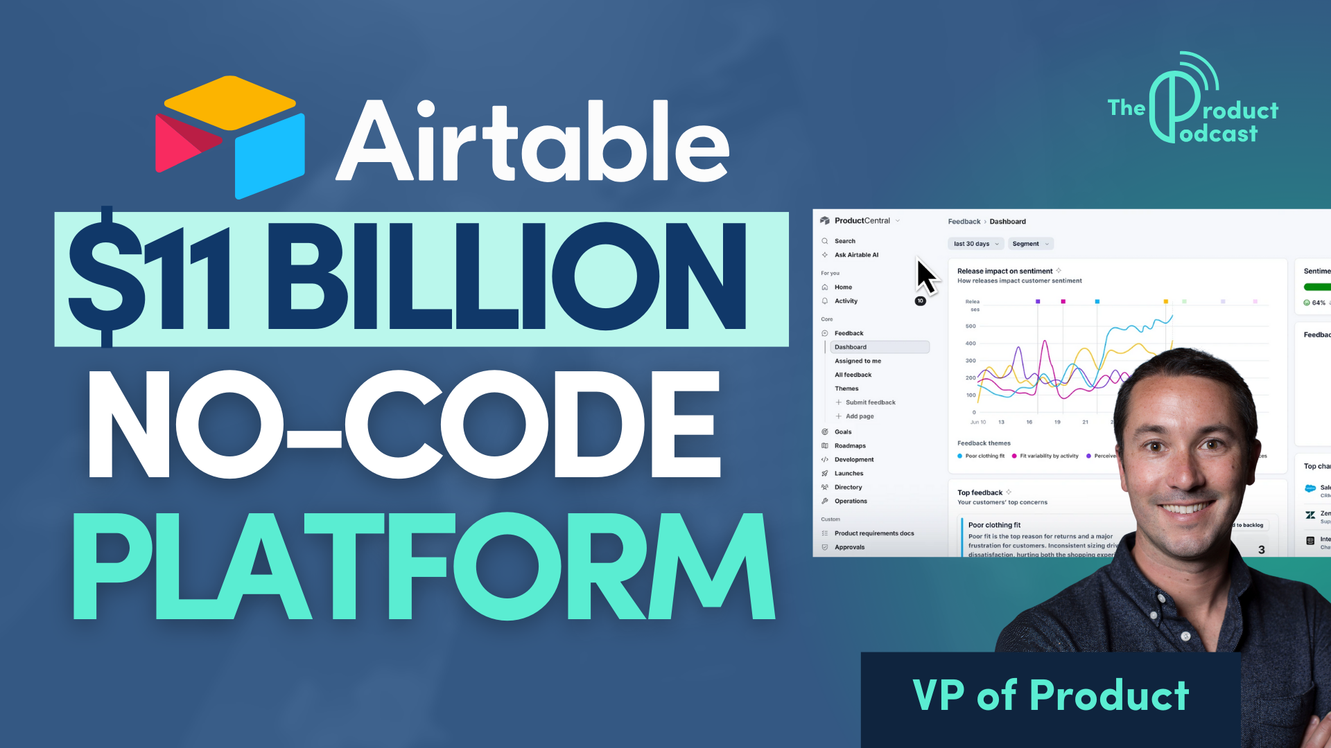 Airtable VP of Product | Building No-Code AI-powered Enterprise Application - Product Podcast ...
