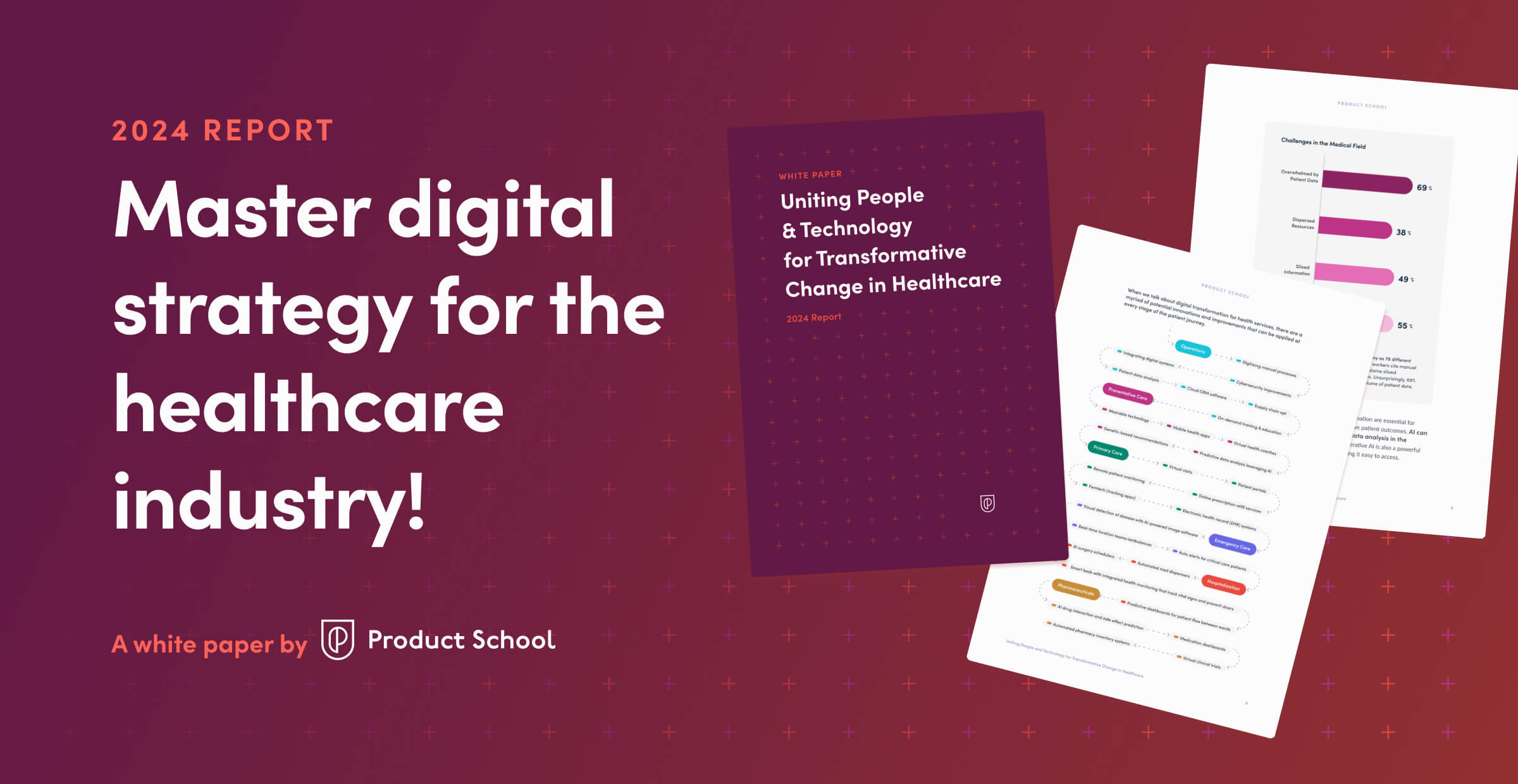 Digital Transformation in Healthcare - White Paper