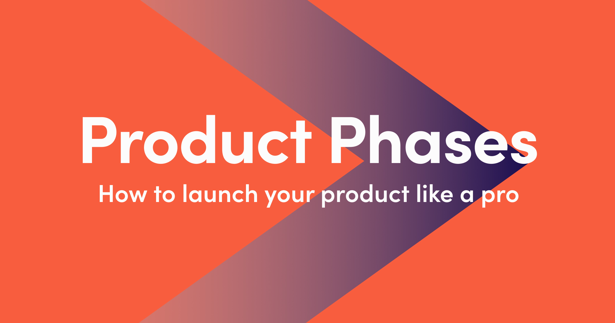 Product Phases Guide - UserGuiding