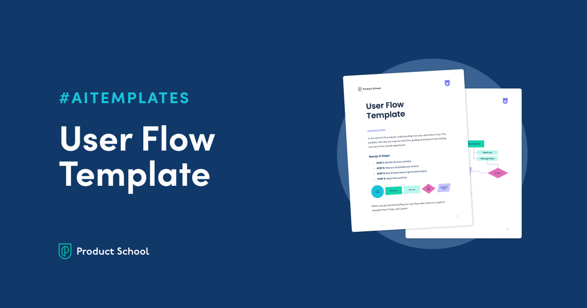 AI User Flow Template