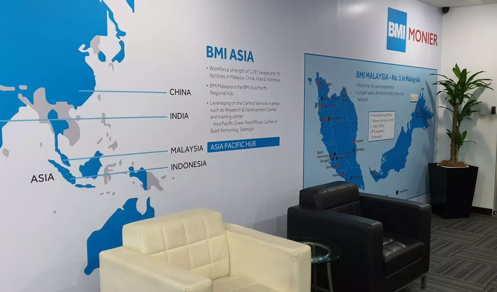 Product and System | BMI Malaysia