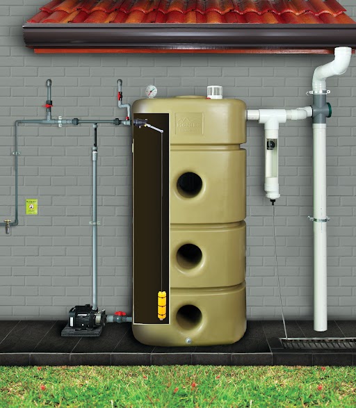 Rainwater Harvesting System | BMI Malaysia
