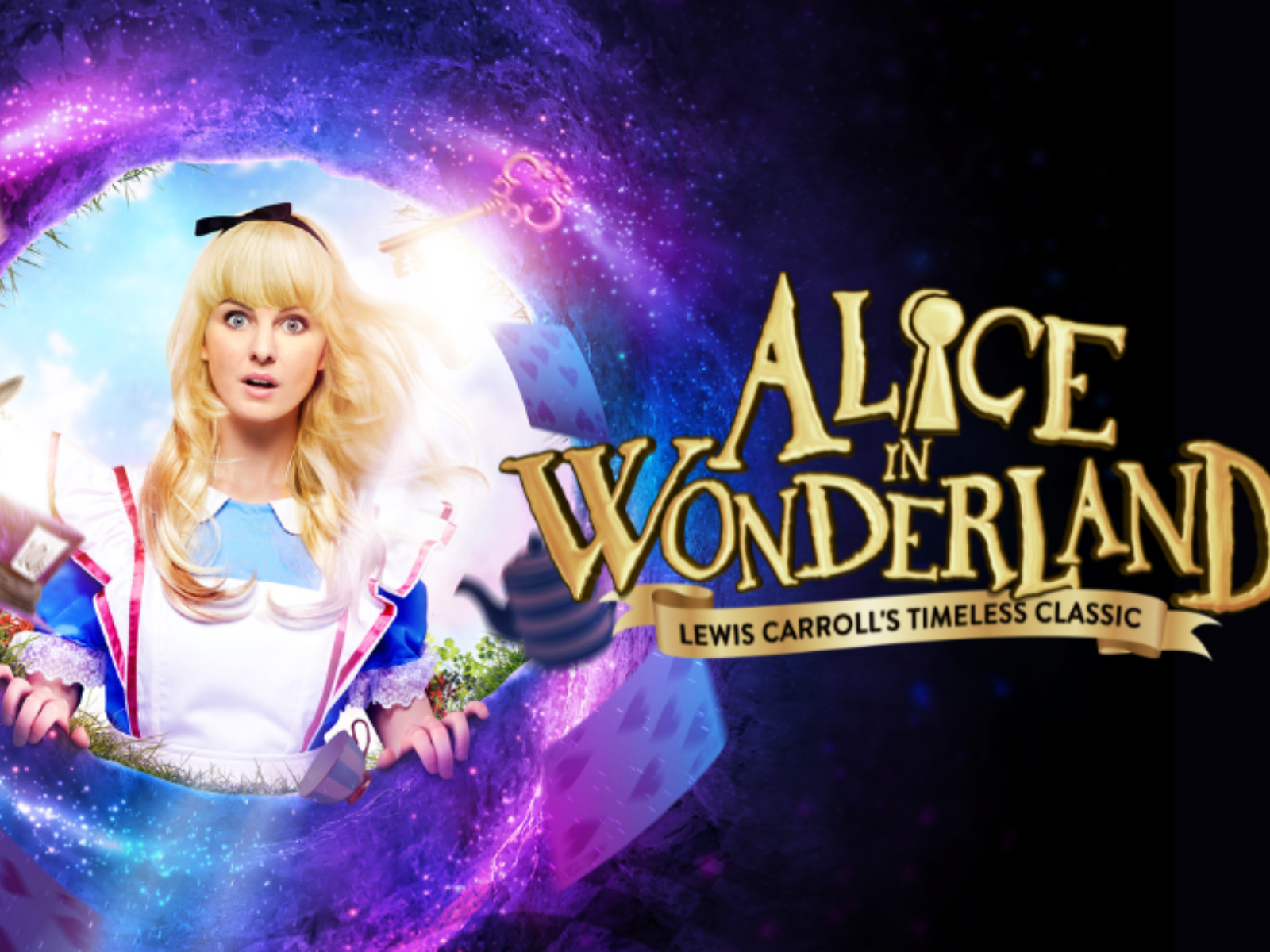 Alice in Wonderland Tickets | London | TodayTix
