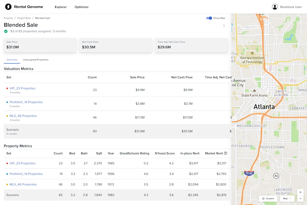 Innovative SFR data and analytics platform