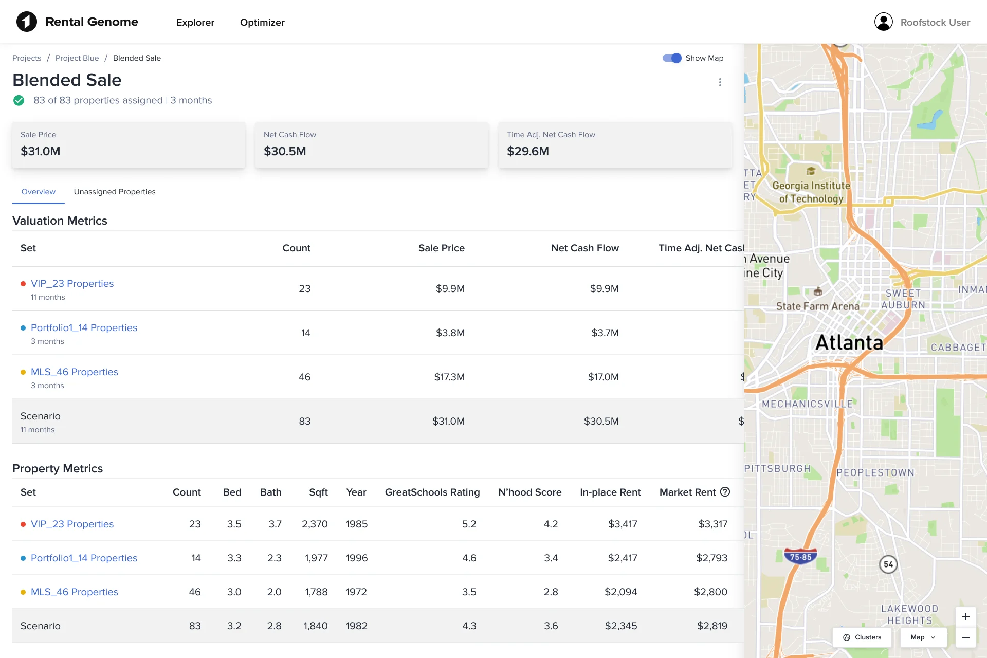 Innovative SFR data and analytics platform