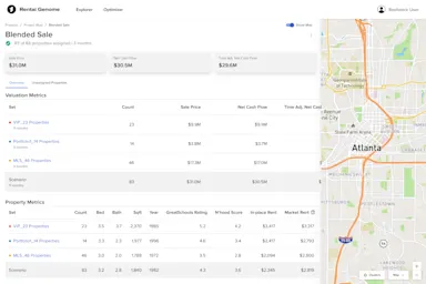 Innovative SFR data and analytics platform