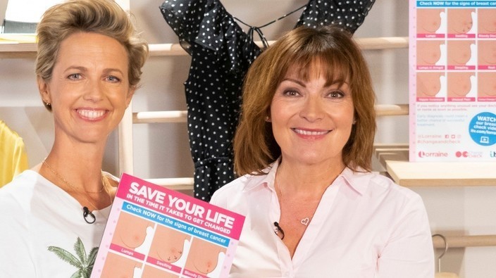 Lorraine Kelly and Helen Addis: Change and Check | Loose Women