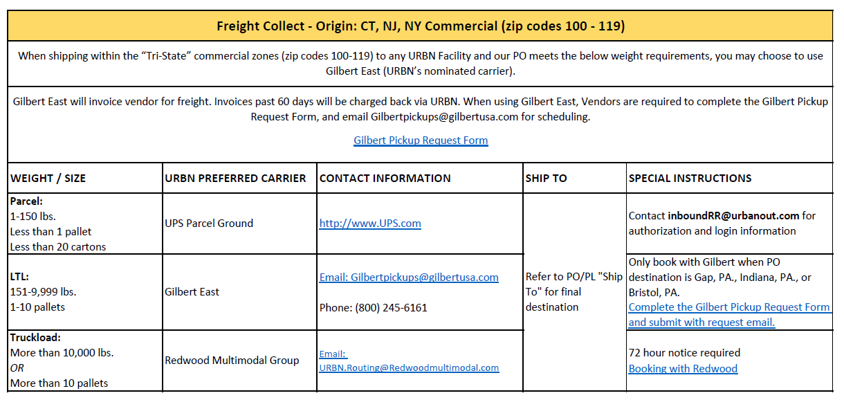 Domestic Freight Collect Shipments