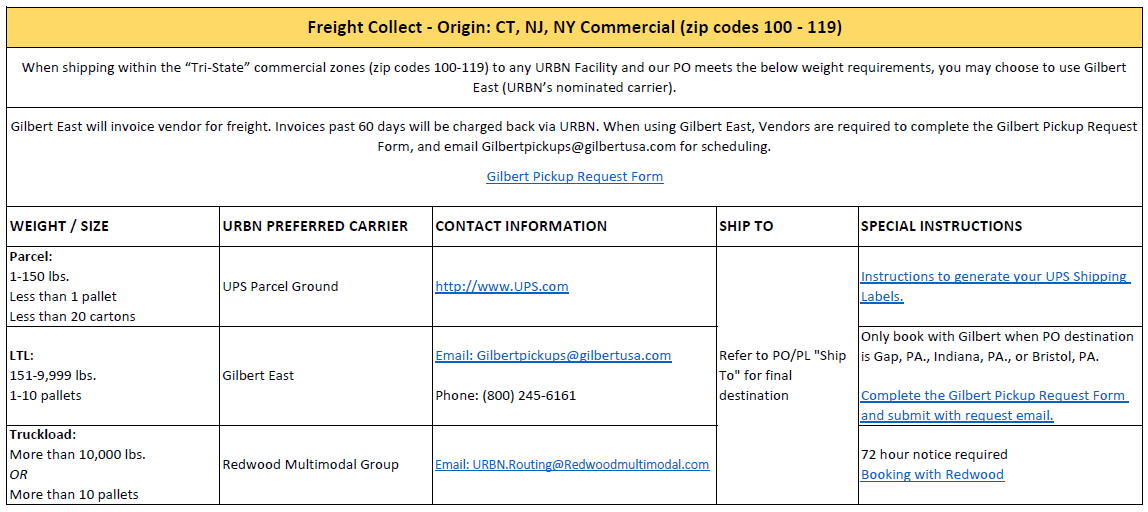 Domestic Freight Collect Shipments