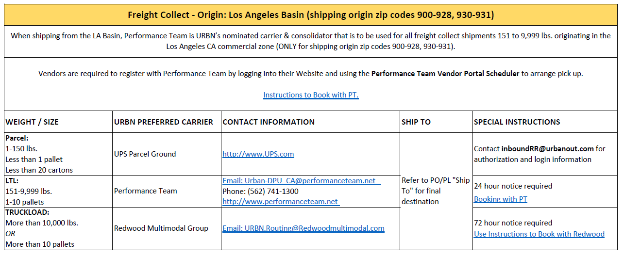 Domestic Freight Collect Shipments