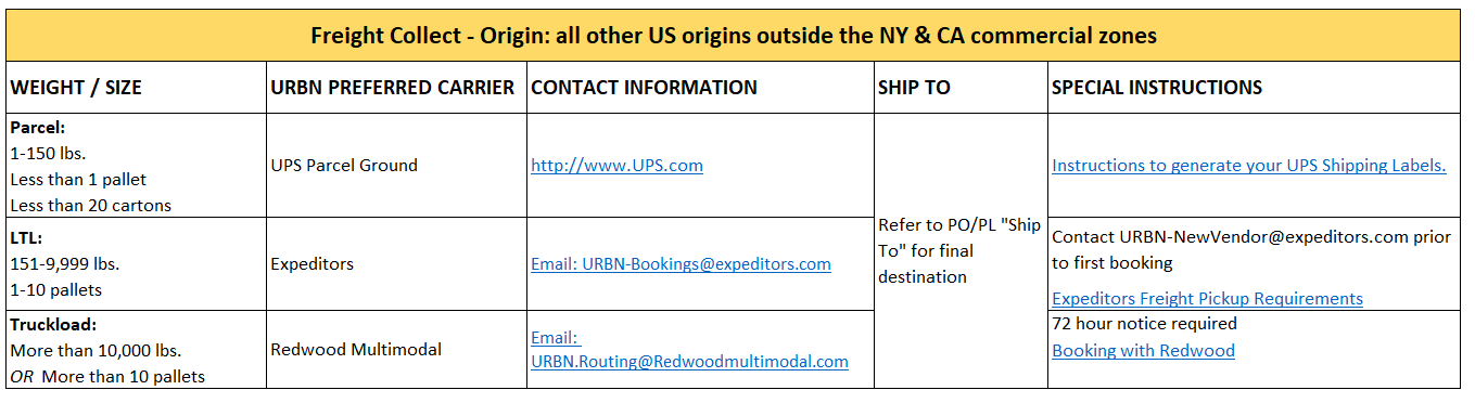 Domestic Freight Collect Shipments