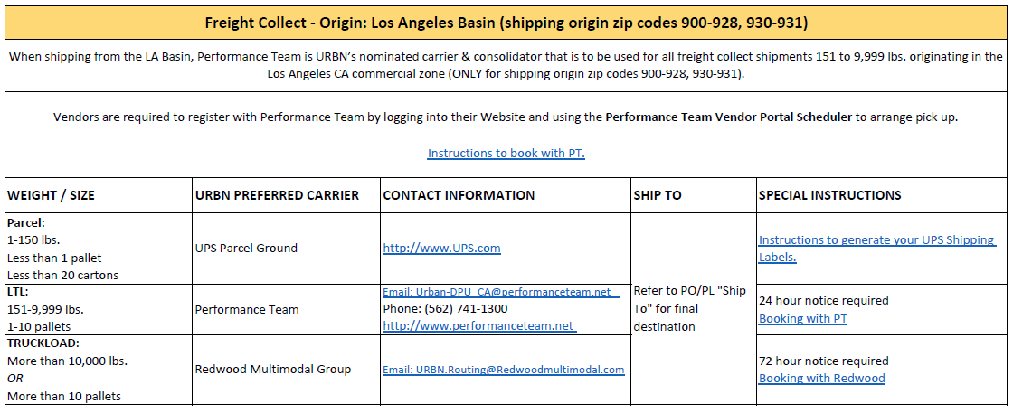 Domestic Freight Collect Shipments