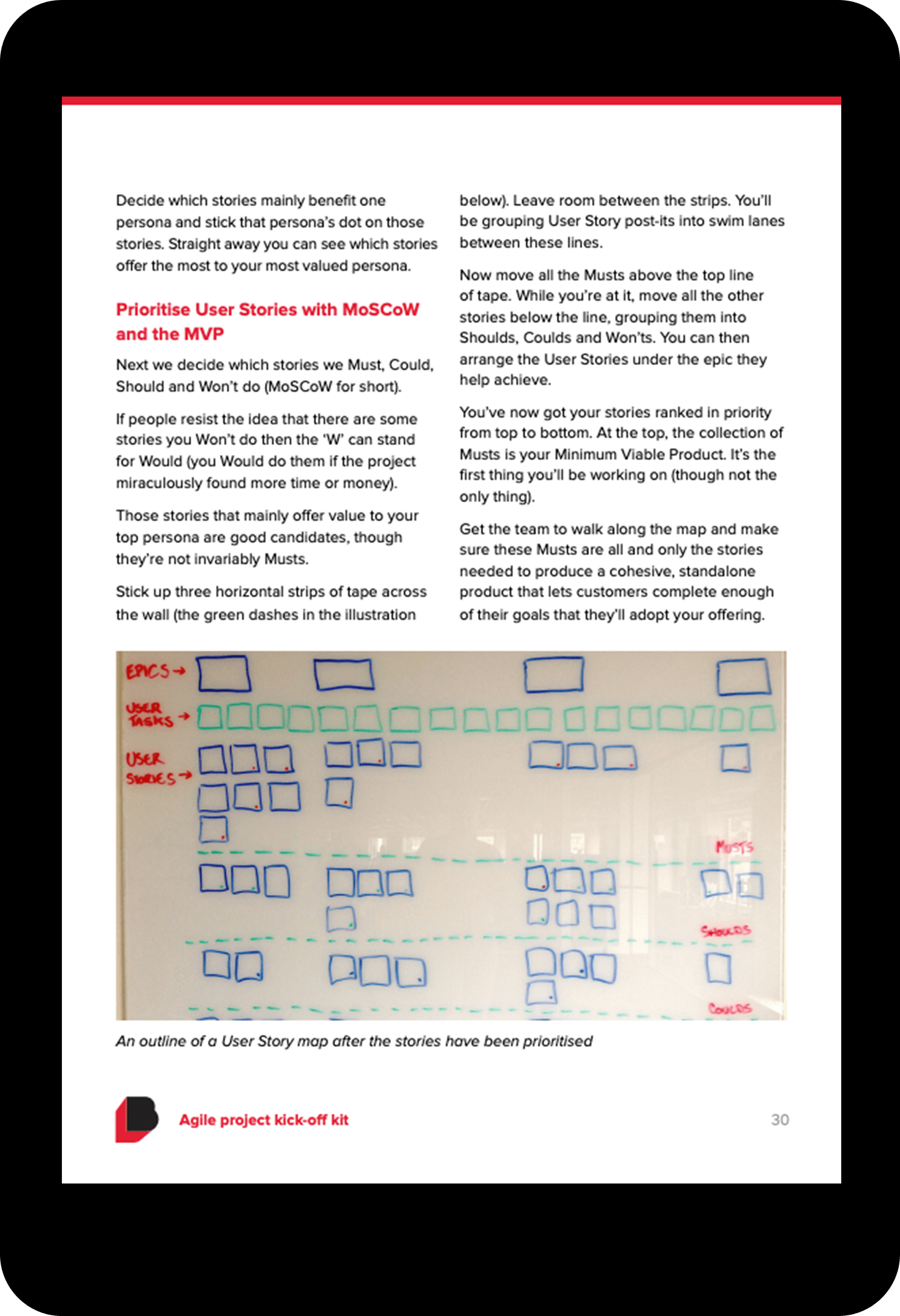 Buy the Agile project kick-off kit | Boost Wellington NZ