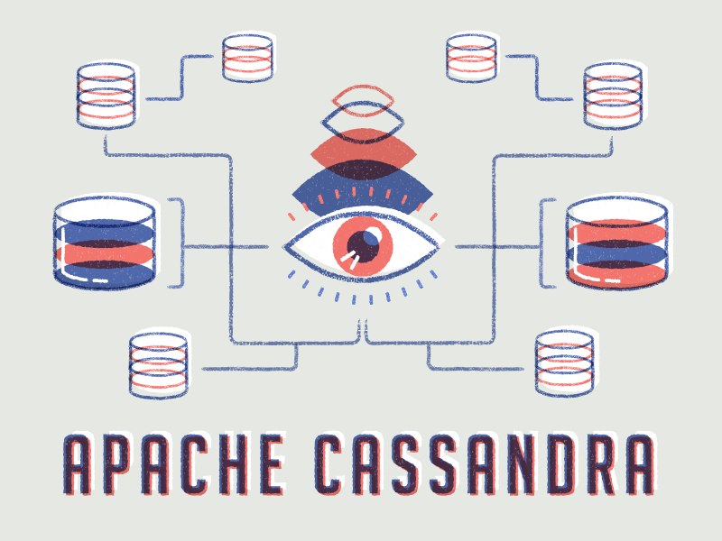MongoDB vs. Cassandra 2021: Choose Your Winner