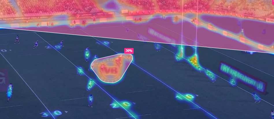 The current state of attention in Australian sport