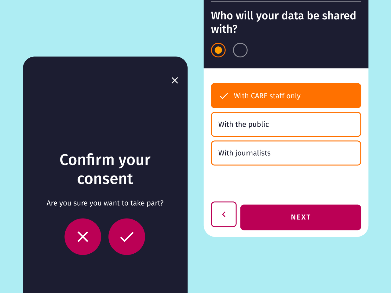 Can informed UX gain (more) informed consent? | Fatima