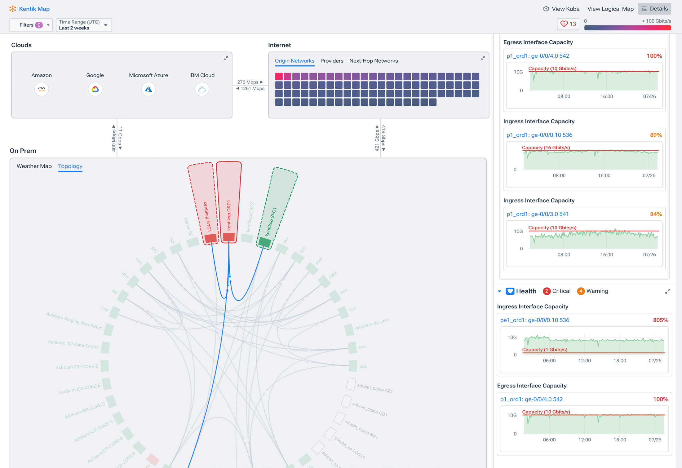 Improve Infrastructure Reliability | Solutions | Kentik