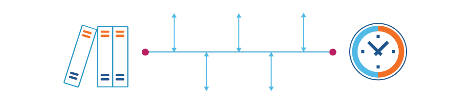 Kentik Network Observability Cloud Kentik
