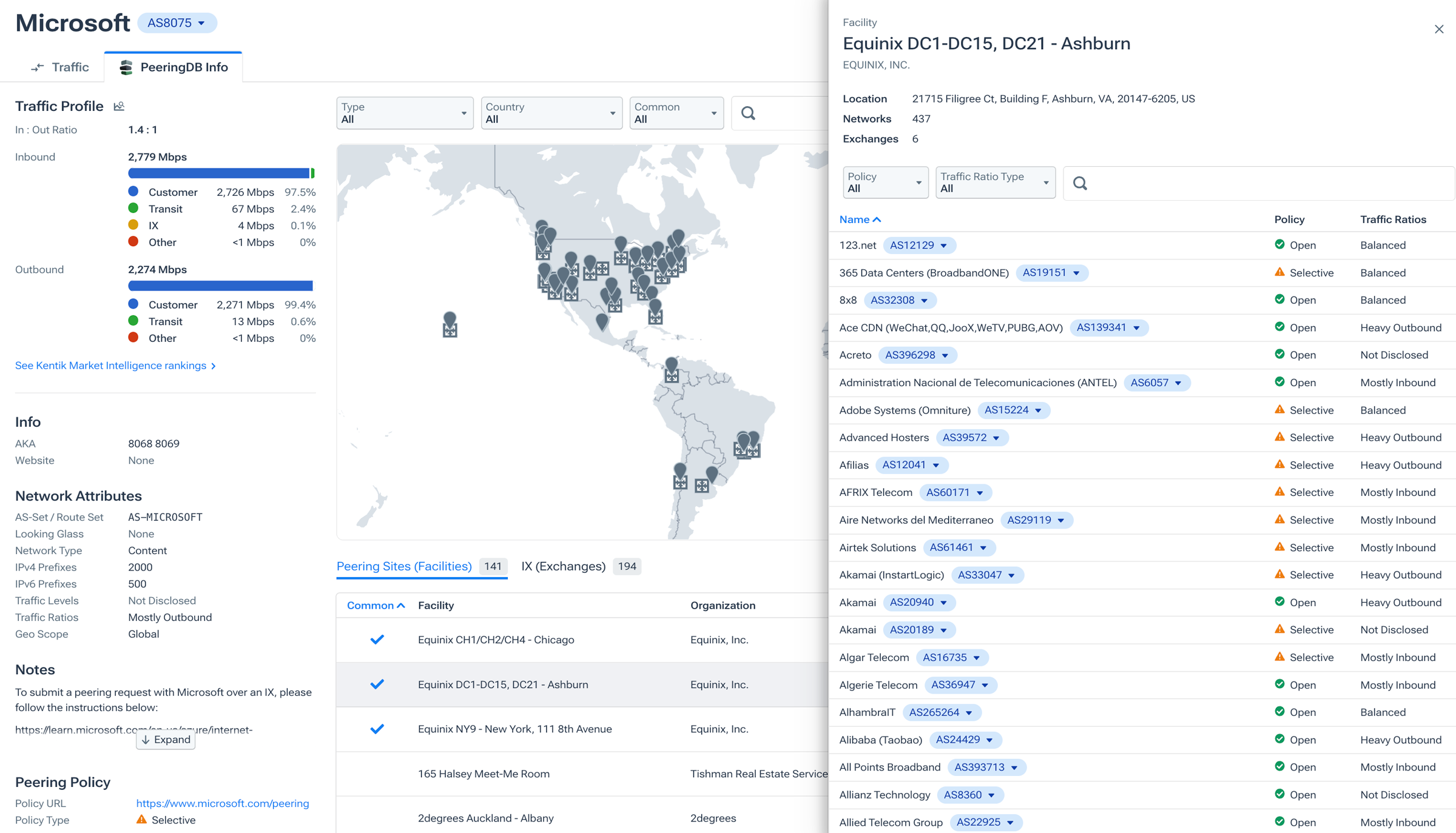 Optimize Peering and Transit | Solutions | Kentik