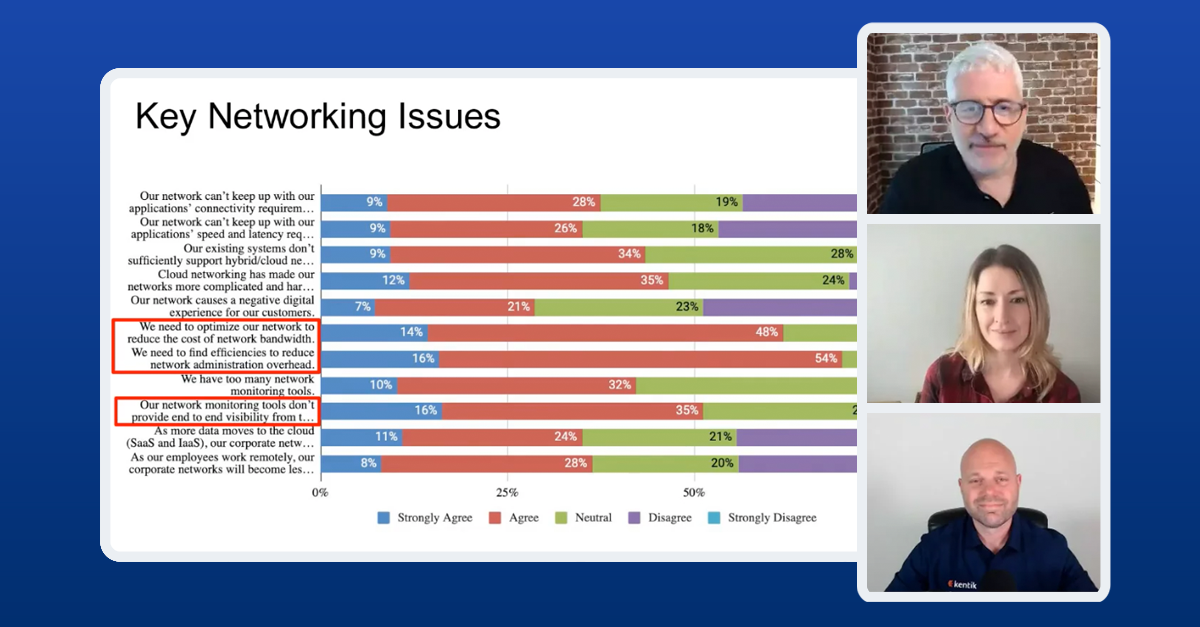 Putting the Network in Observability | Kentik