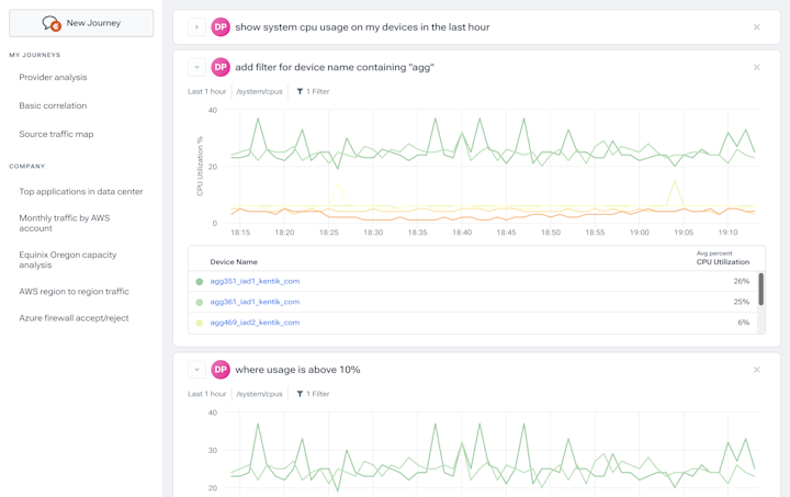 The Kentik Network Intelligence Platform Kentik