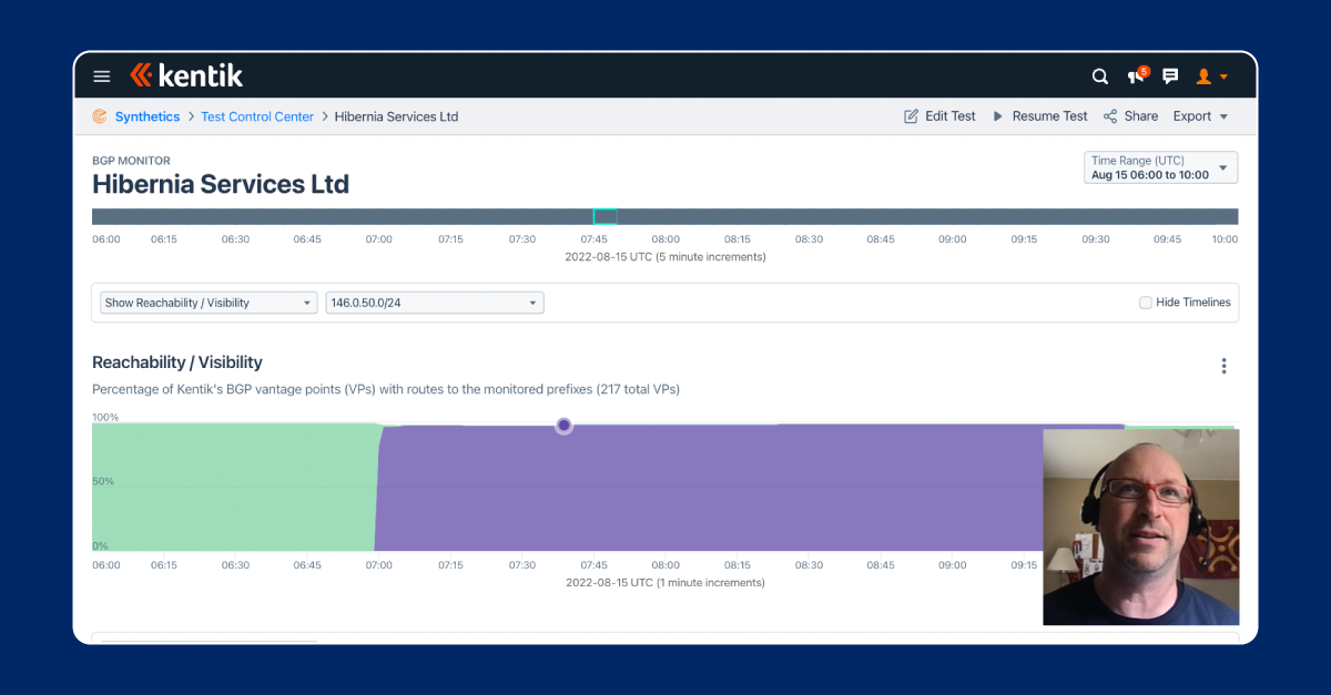 Network Observability Network Monitoring And Ddos Detection Resources