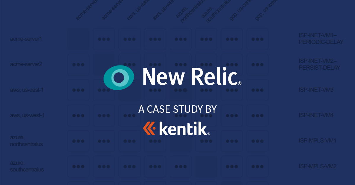 New Relic boosts network performance and digital experience with Kentik ...